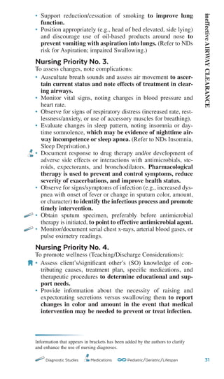 NANDA - 15TH EDITION.pdf