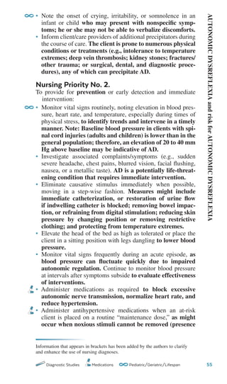 NANDA - 15TH EDITION.pdf