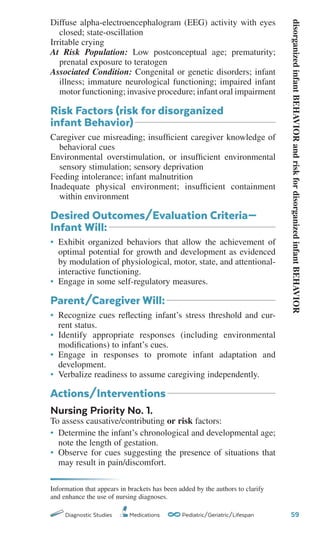 NANDA - 15TH EDITION.pdf
