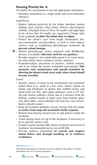 NANDA - 15TH EDITION.pdf