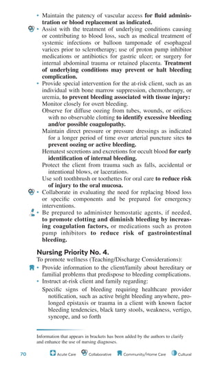 NANDA - 15TH EDITION.pdf