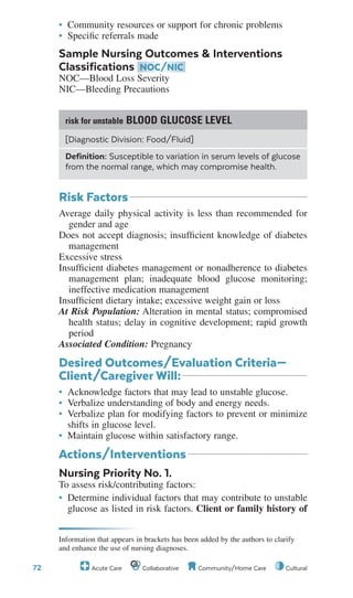 NANDA - 15TH EDITION.pdf