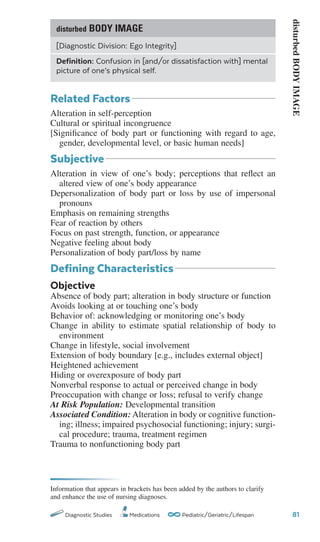 NANDA - 15TH EDITION.pdf