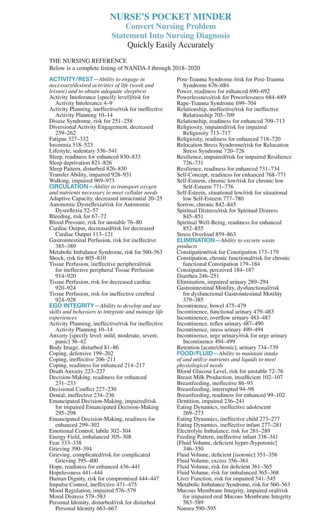 NANDA - 15TH EDITION.pdf