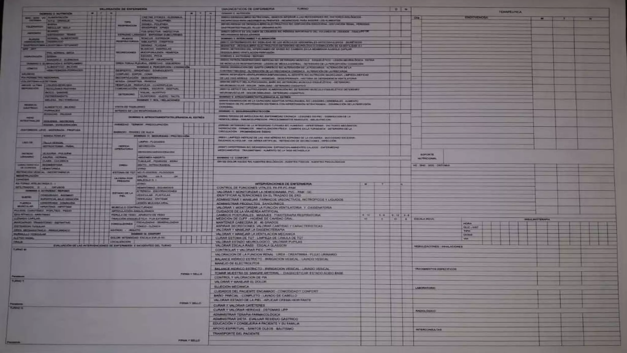 Nanda NIC NOC | PPTX