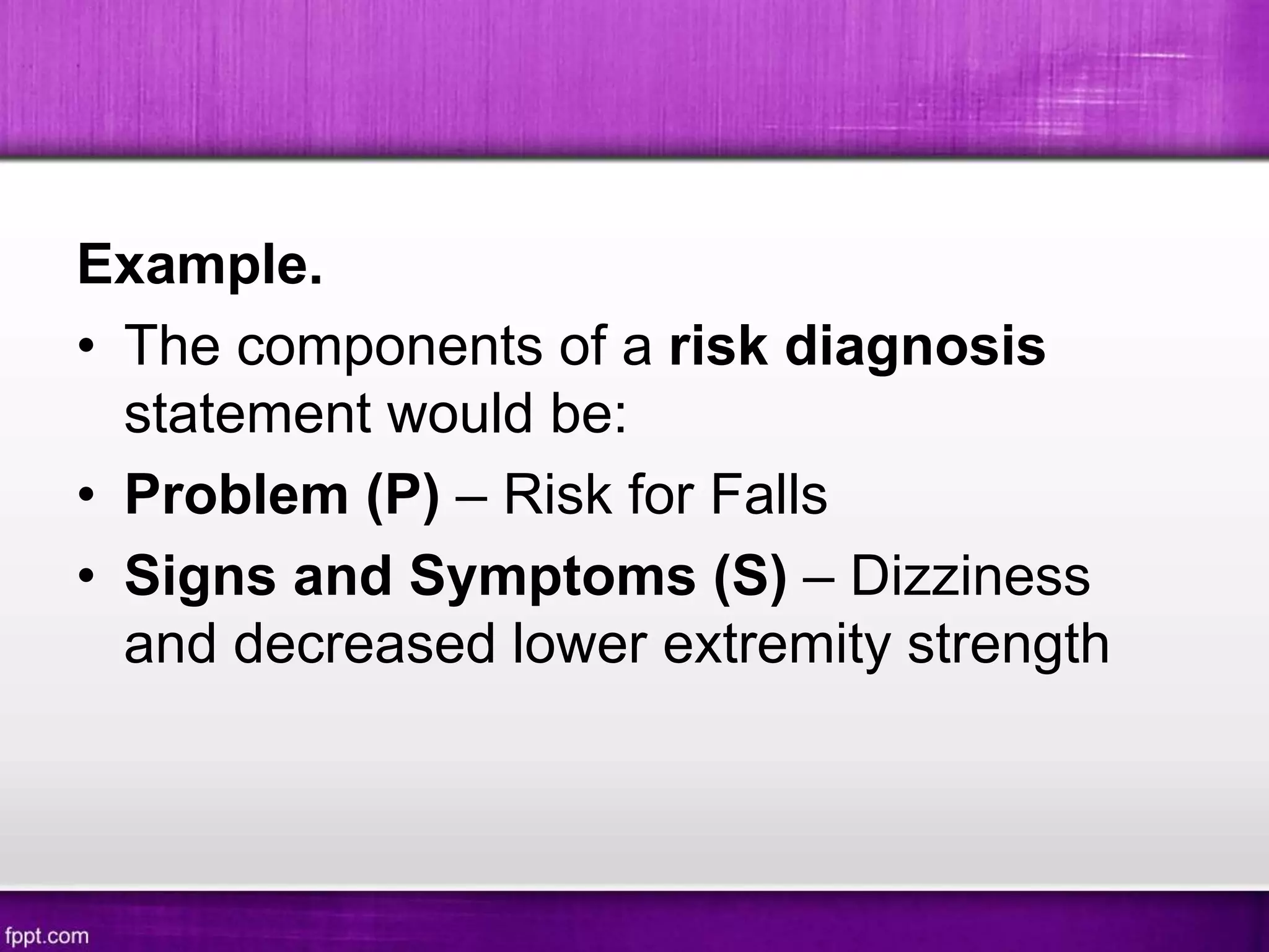 Types of NANDA-I Nursing Diagnosis | PPT