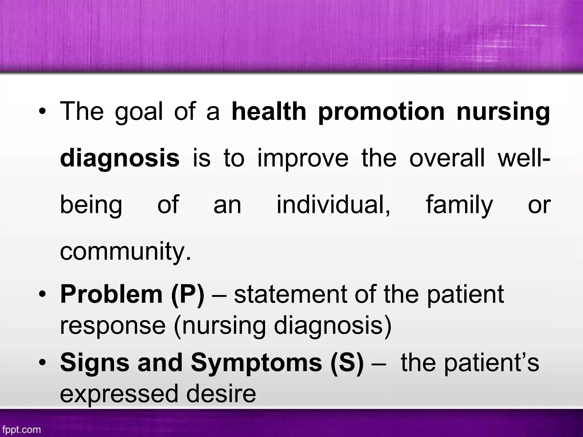 Types of NANDA-I Nursing Diagnosis | PPT