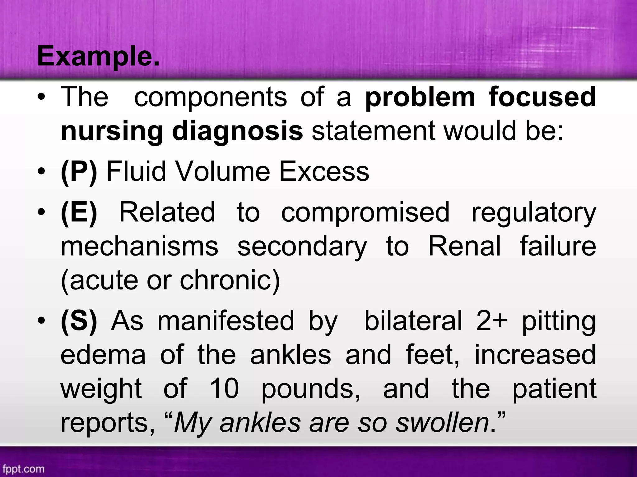 Types of NANDA-I Nursing Diagnosis | PPT