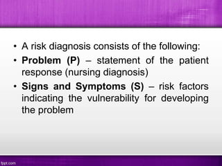 Types of NANDA-I Nursing Diagnosis | PPT