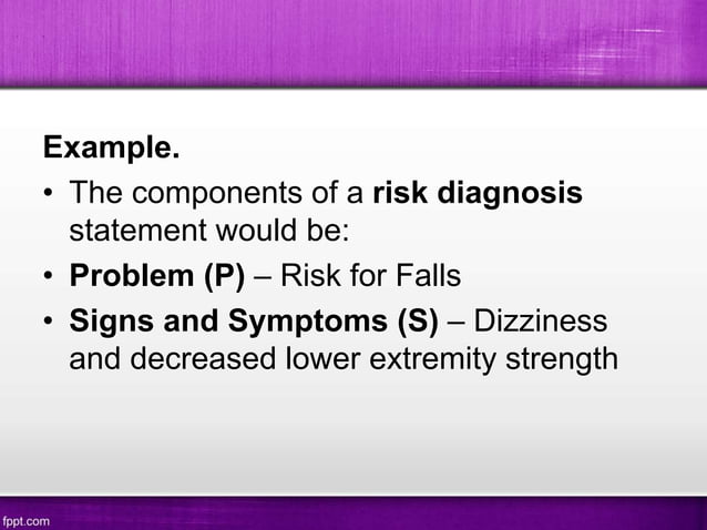 Types of NANDA-I Nursing Diagnosis | PPT
