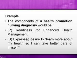 Types of NANDA-I Nursing Diagnosis | PPT