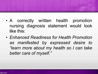 Types of NANDA-I Nursing Diagnosis | PPT