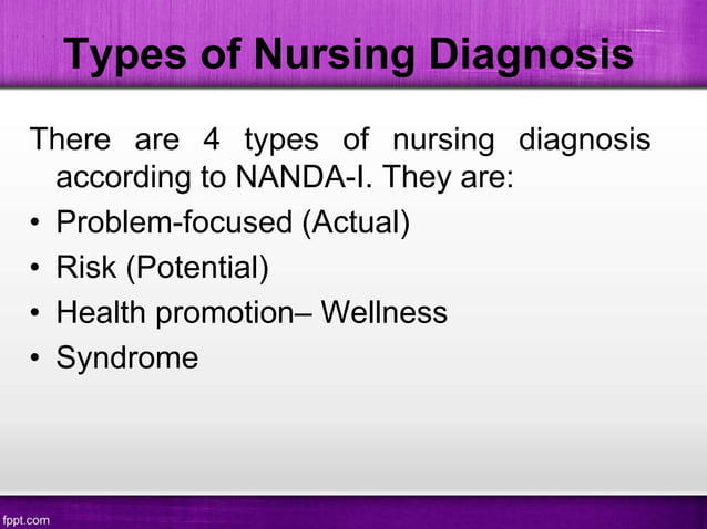 Types of NANDA-I Nursing Diagnosis | PPT