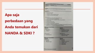 nanda nursing diagnosis basic nursing for student | PDF