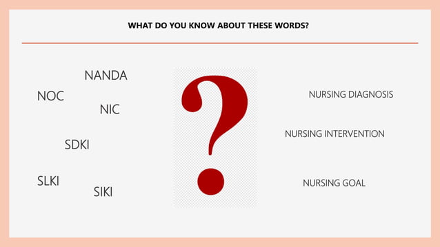 nanda nursing diagnosis basic nursing for student | PDF