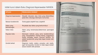 nanda nursing diagnosis basic nursing for student | PDF