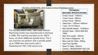 Nanda kumaran presentation (1).pptx