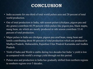 Pulses Production in India | PPTX