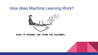 An Introduction to Machine Learning | PPT | Free Download