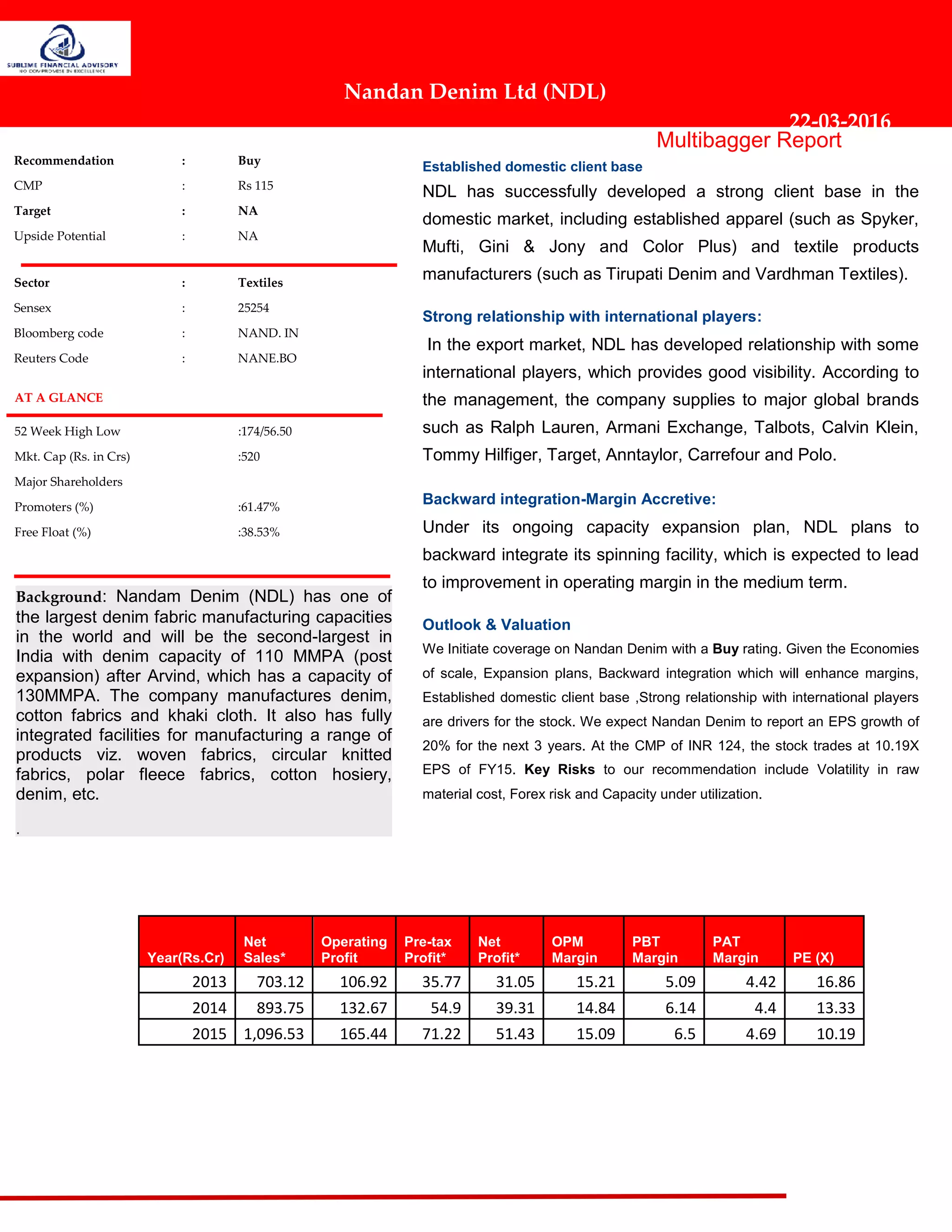 Nandan denim multibagger | PDF