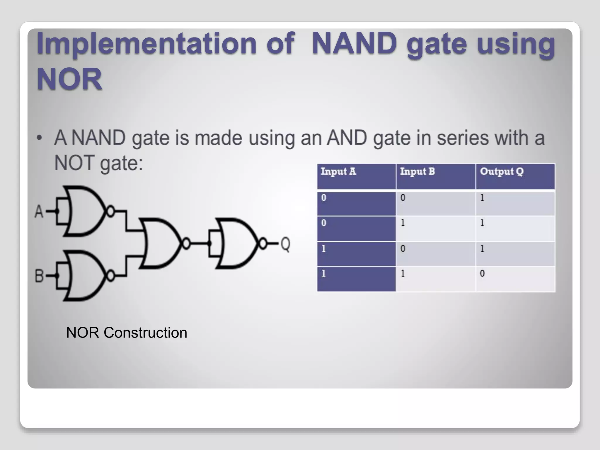 Nand and nor | PPTX