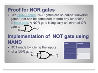 Nand and nor | PPTX