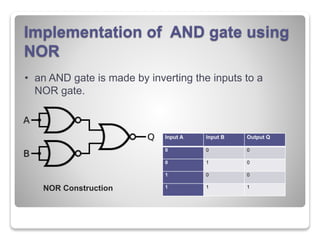 Nand and nor | PPTX