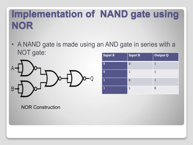 Nand and nor | PPTX