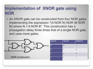 Nand and nor | PPTX