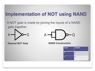 Nand and nor | PPTX