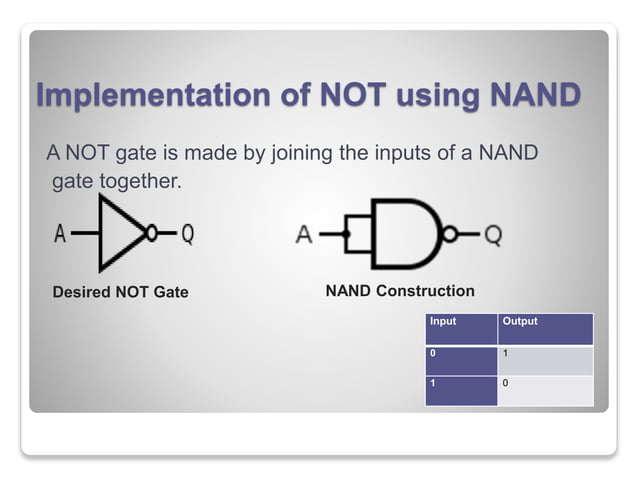 Nand and nor | PPTX