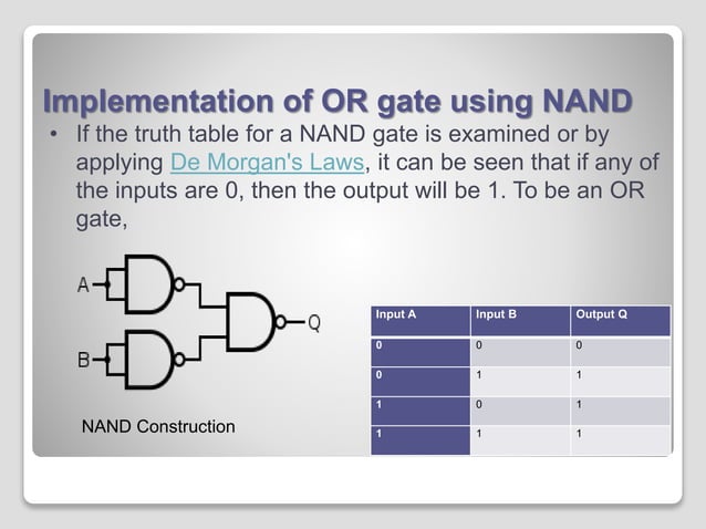 Nand and nor | PPTX
