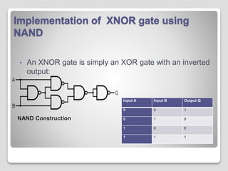 Nand and nor | PPTX