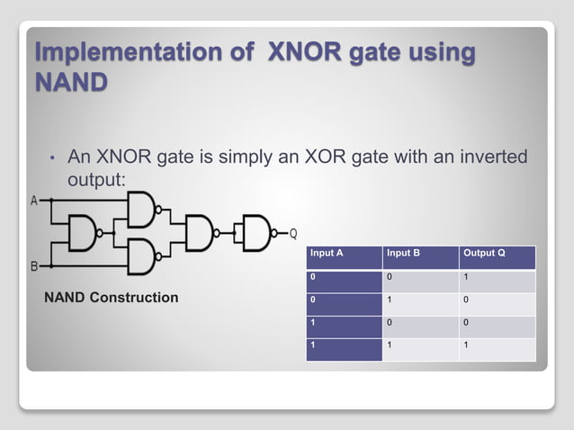 Nand and nor | PPTX