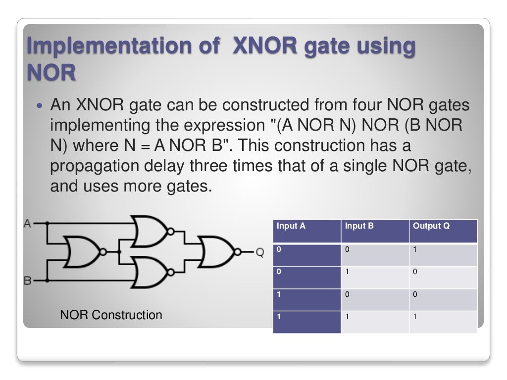 Nand and nor