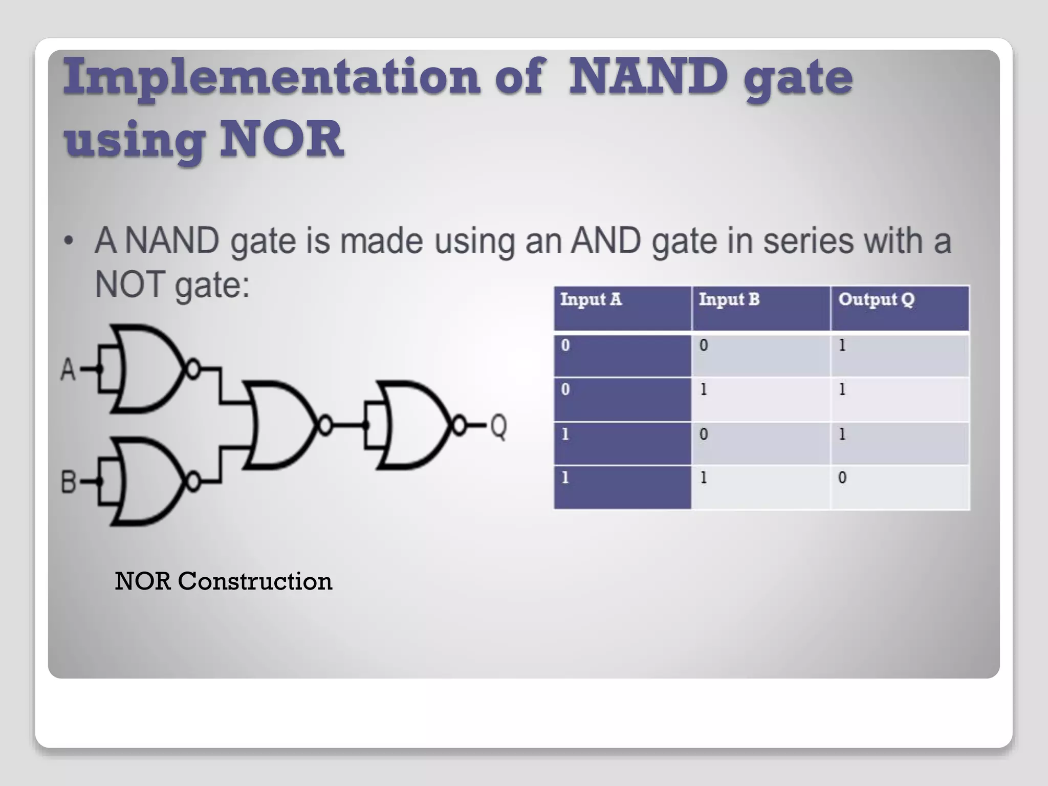 Nand and nor as a universal gates | PPTX