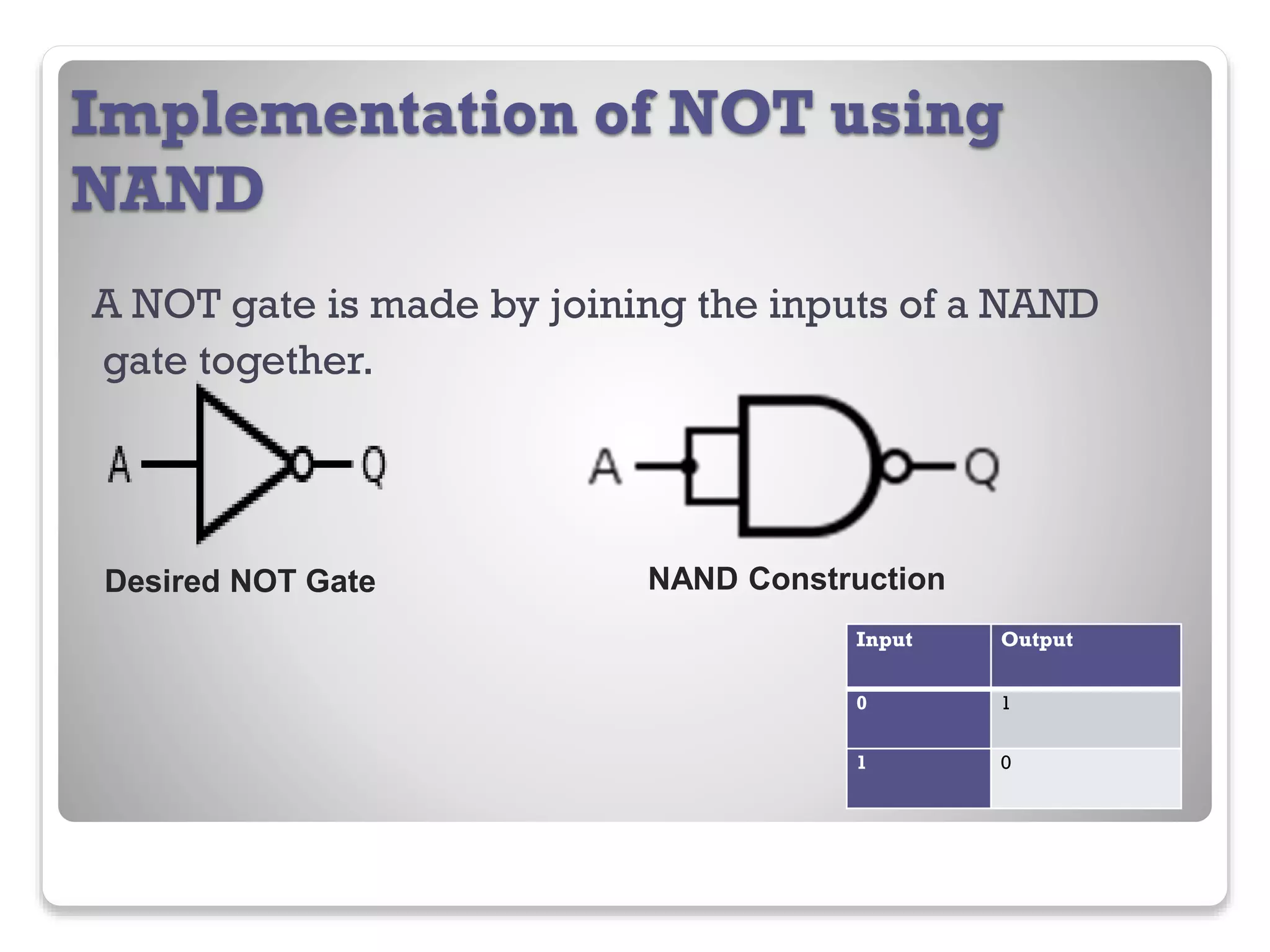 Nand and nor as a universal gates | PPTX