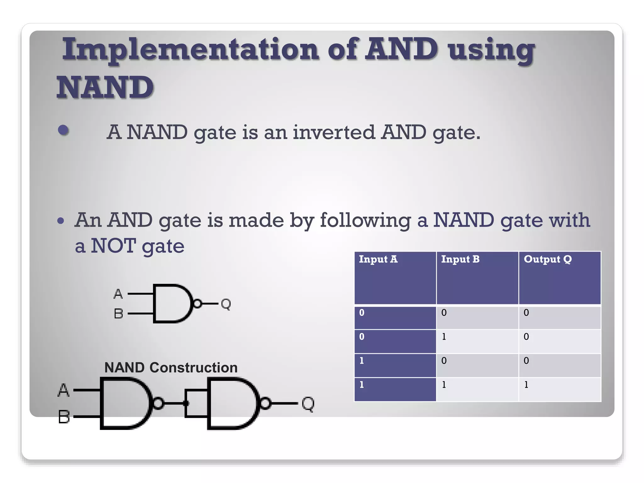 Nand and nor as a universal gates | PPTX