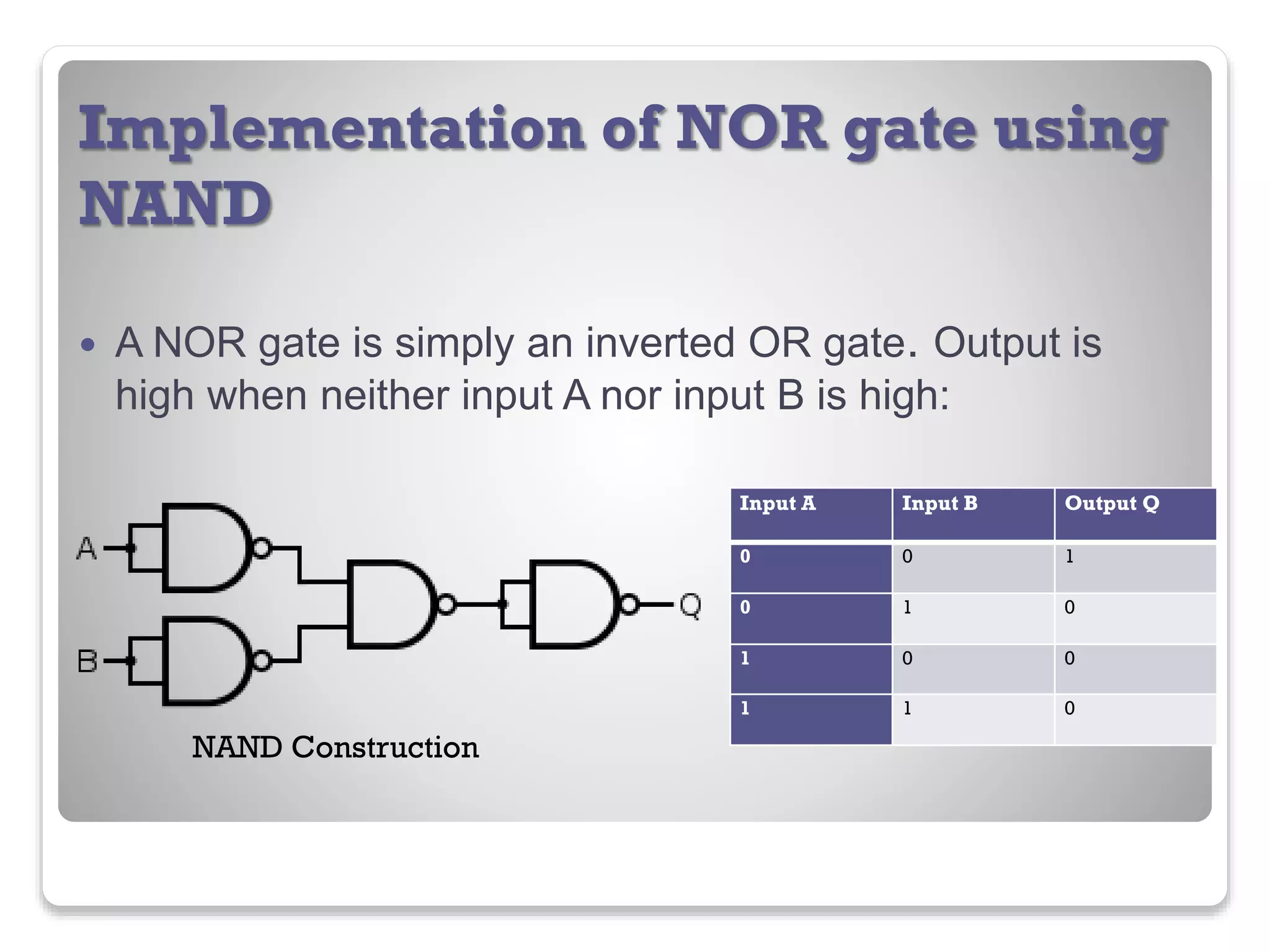 Nand and nor as a universal gates | PPTX