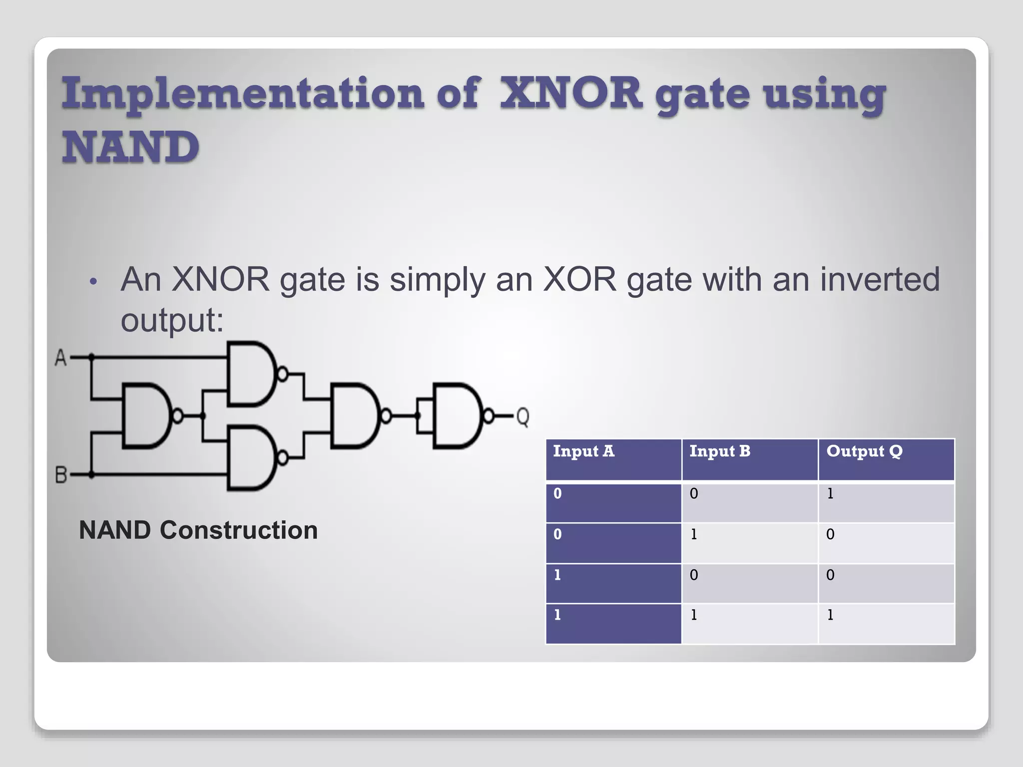 Nand and nor as a universal gates | PPTX