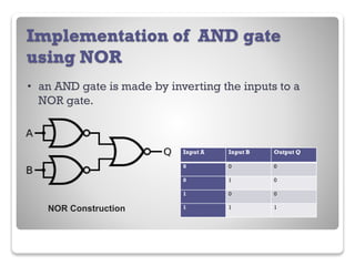 Nand and nor as a universal gates | PPTX