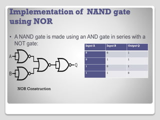 Nand and nor as a universal gates | PPTX