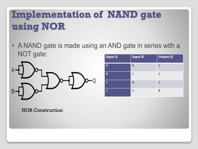 Nand and nor as a universal gates | PPTX
