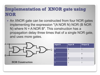 Nand and nor as a universal gates | PPTX