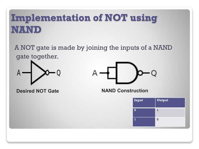 Nand and nor as a universal gates | PPTX