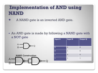 Nand and nor as a universal gates | PPTX