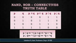 NAND and NOR connectives | PDF