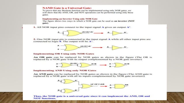 Nand and nor gate | PPTX