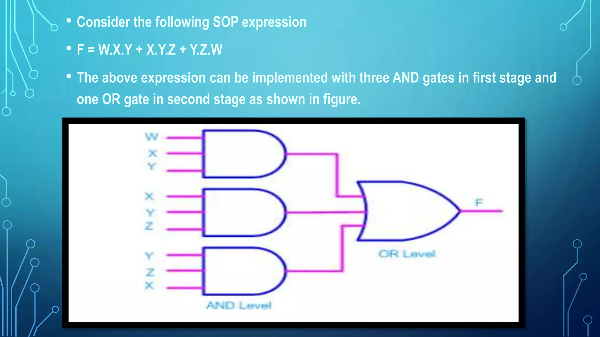 NAND AND NOR IMPLEMENTATION.pptx