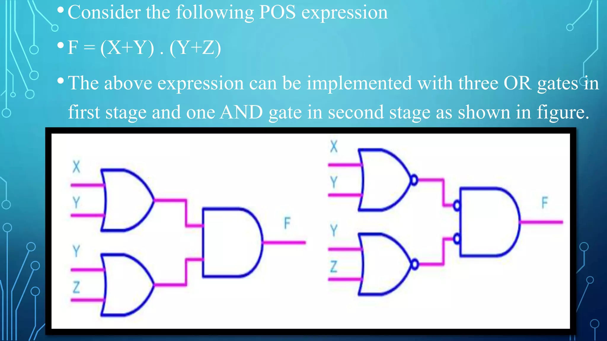 NAND AND NOR IMPLEMENTATION.pptx